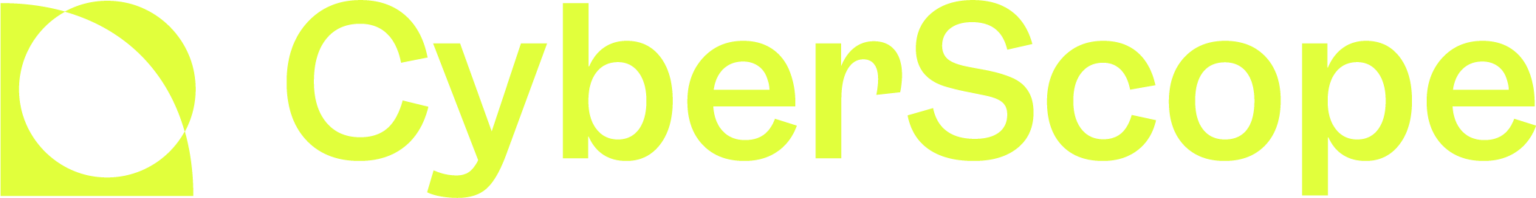 CyberScope - Cyberscope