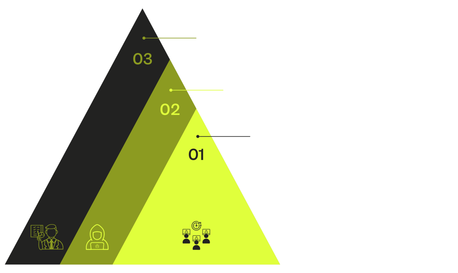 CyberScope - Cyberscope